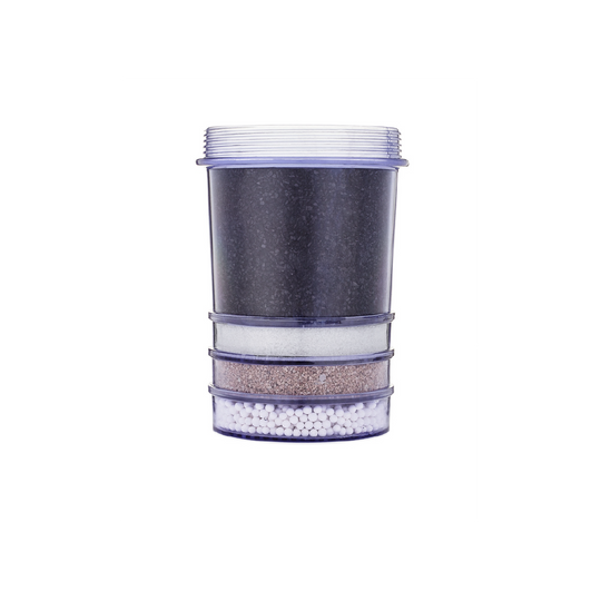 Replacement Filters | Adya Water – Adya, Inc.