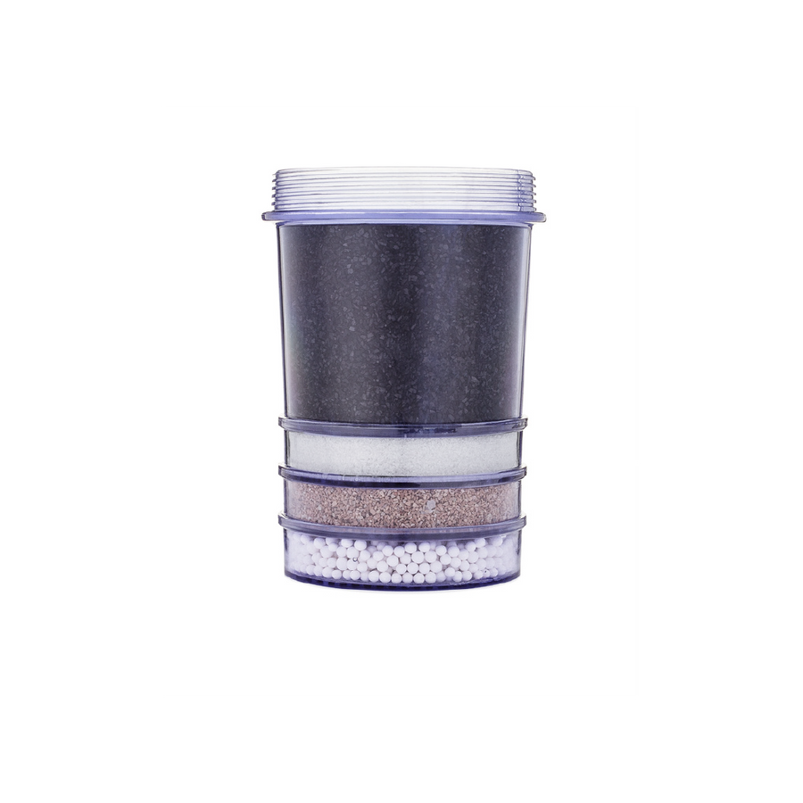 Replacement Filters | Adya Water – Adya, Inc.